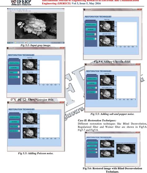 Figure 52 From Design And Implementation Of Super Resolution Reconstruction Based On Efficient