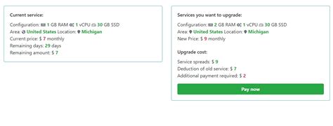 VPS Windows Cheap Windows VPS Server Worldwide Locations VPS Windows