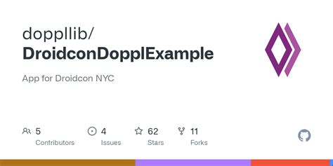Github Doppllibdroidcondopplexample App For Droidcon Nyc
