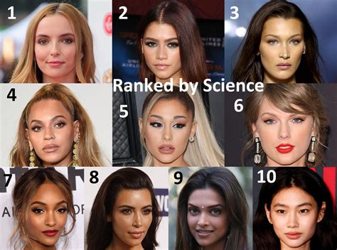 The 10 Most Beautiful Women In The World 1280x720
