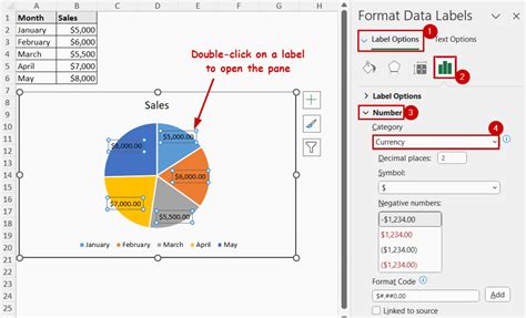 How To Format Data Labels In Excel For 6 Different Parameters Excel Insider