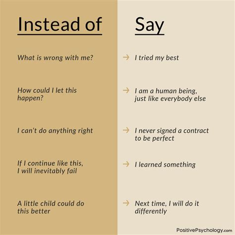 8 Powerful Self Compassion Exercises And Worksheets Pdf Worksheets