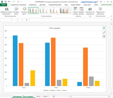 Как построить диаграмму парето в Excel все про ексель