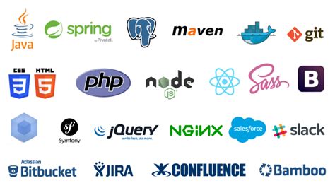 Fix Any Types Of Php Mysql Html Css Js Error By Rabeyavat Fiverr