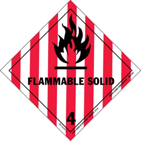 Class 4 Flammable Solids