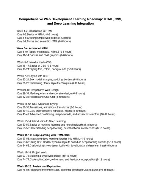 Comprehensive Web Development Learning Roadmap Html Css And Deep