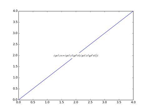 Python How To Get Smaller Latex Brackets In Matplotlib Stack Overflow