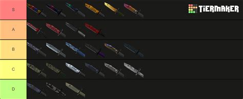 CS GO Knife Skins Tier List Community Rankings TierMaker