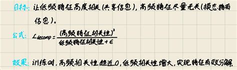 Cddfuse论文研读笔记：多模态图像融合的双分支特征分解技术cddfuse Correlation Driven Dual Branch Feature De Csdn博客