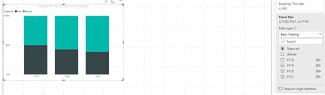 Solved Ignore Date Filters Measure Microsoft Fabric Community