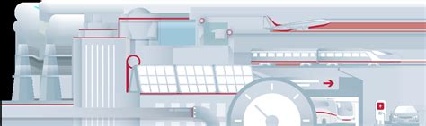 Pcvue Platform介绍 Pcvue Pcvue