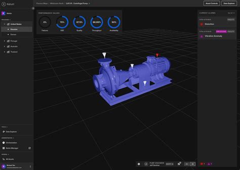 Create 2d 3d Views For Kelvin Maps Written ≧ 4 12 Kelvin Documentation