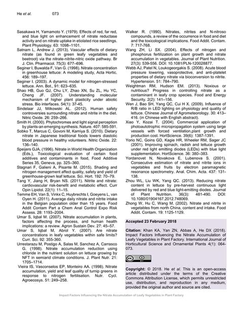 Impact Factors Influencing The Nitrate Accumulation Of Leafy Vegetables In Plant Factory Pdf