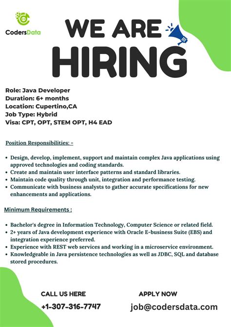 coders data on linkedin role java developer duration 6 months location cupertino ca job type …