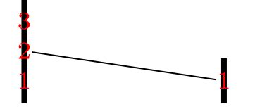 Alignment TikZ Position A Pic With Its Inner Coordinate TeX LaTeX Stack Exchange