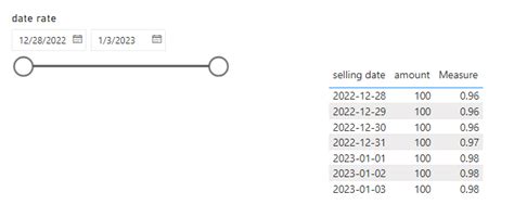 Solved Calculate With Context Slicer Value Microsoft Fabric Community