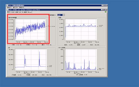 Java Ps Old Gen 持续上涨的问题java Csdn问答