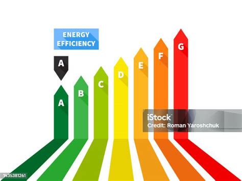 화살표가있는 에너지 등급 그래프 에너지 효율 및 등급 차트 벡터 일러스트 레이 션 0명에 대한 스톡 벡터 아트 및 기타 이미지 0명 가정 생활 개념 Istock