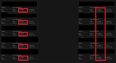 [windows 11] Secure Boot Needs To Be Enabled To Launch Faceit Ac R Faceitcom