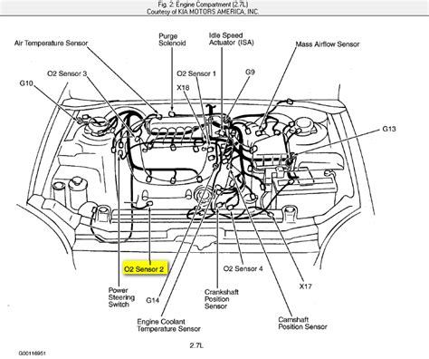 Kia DTC P P Q A Kia Optima Check Engine Light