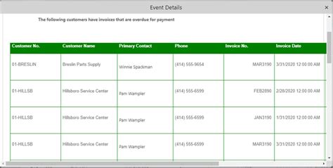 cch kpi monitoring monitoring events cch software user documentation