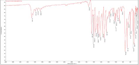 Solved I Need Help Drawing The Structure Of C8h9no Given