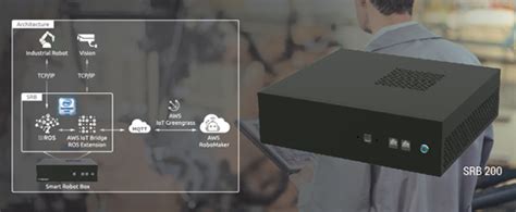 Nexcobot Introduces The Ai Enabled Smart Robot Box Srb Series To