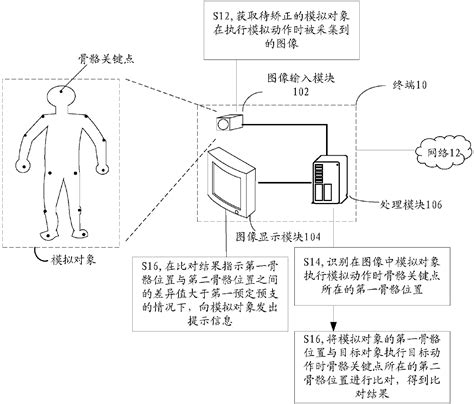 Motion Prompting Method And Device Storage Medium And Electronic