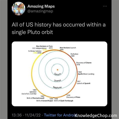 Alt Codes Reference Sheet 🥷 Knowledge Ninja