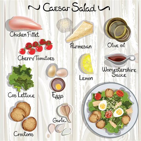 Caesar Salad Stock Illustrations 415 Caesar Salad Stock Illustrations