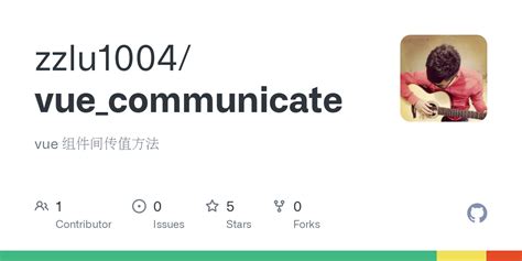 vue communicate src components a vue at master · zzlu1004 vue communicate · github