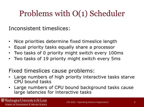 Scheduling Of Non Real Time Tasks In Linux Schednormalschedother