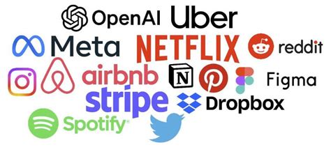 12 Github Repositories That Will Make Software Engineering Interviews