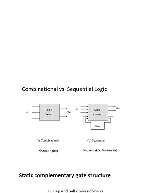 Cmos Logic Styles 1 Unit 3 Pdf Logic Gate Cmos