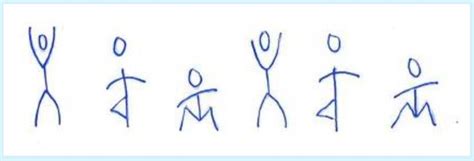 Practicing Number Sequence Skills With Your Body Science Ed