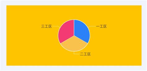 Swiftui 绘制虚线 Swiftui 图表mob64ca140f9cec的技术博客51cto博客