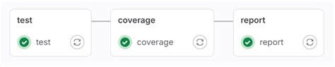 seamless coverage reports with jacoco and s3 in gitlab ci dev community