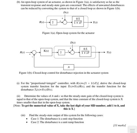 Solved B An Open Loop System Of An Actuator As Shown In
