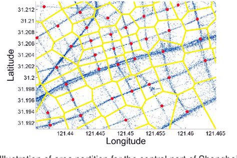 Figure 2 From A Markov Jump Process Model For Urban Vehicular Mobility Modeling And