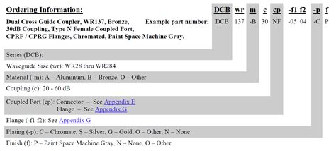 Rectangular Waveguide Dual Cross Guide Couplers Space Machine