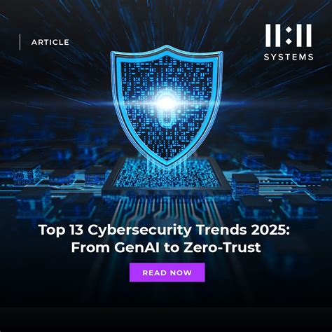 Static1 1111 Systems On Linkedin Zerotrust Genai Iam