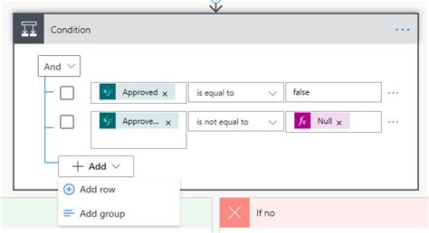 The Sharepoint Hive 2020