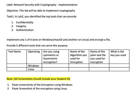 Solved Lab Network Security With Cryptography Chegg Com