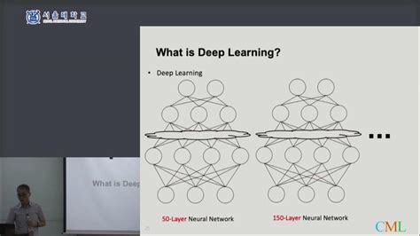 딥러닝의 기초 220927 Chapter 33 Chapter 41 Sgd Improvement Optimization For Deep Neural