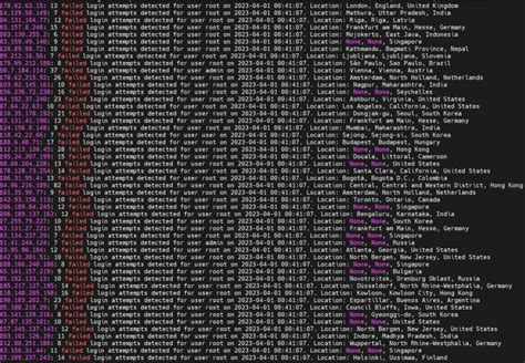 mohamed nabil ali on linkedin hacking security python audit