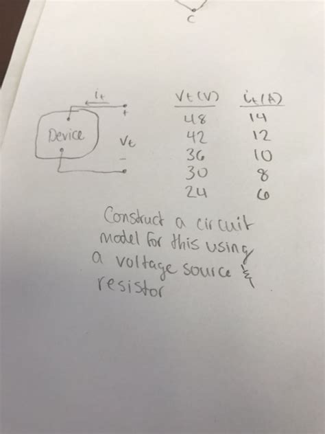 Solved Construct A Circuit Model For This Using A Voltage