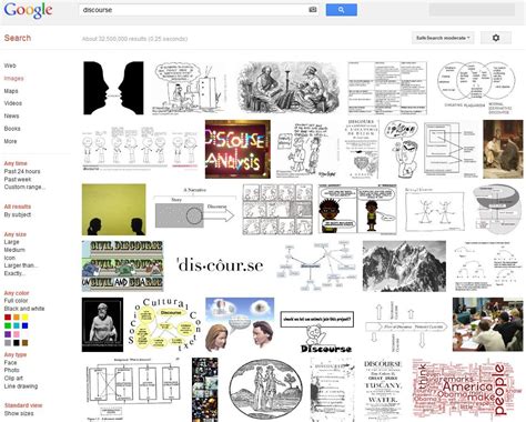 Computational Analysis Of Discourse