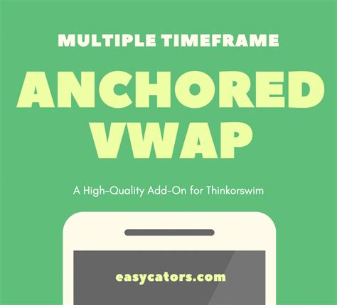 Anchored Vwap And Multiple Time Frame Avwap Indicator For Thinkorswim