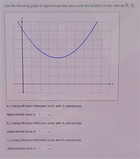 solved use the following graph to approximate the area under