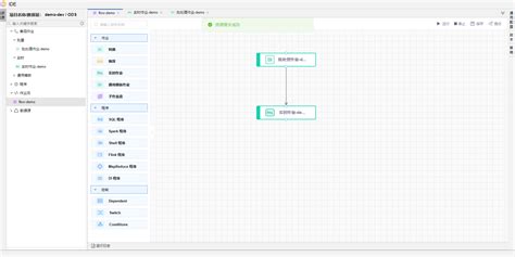 数据开发 普元数据开发平台
